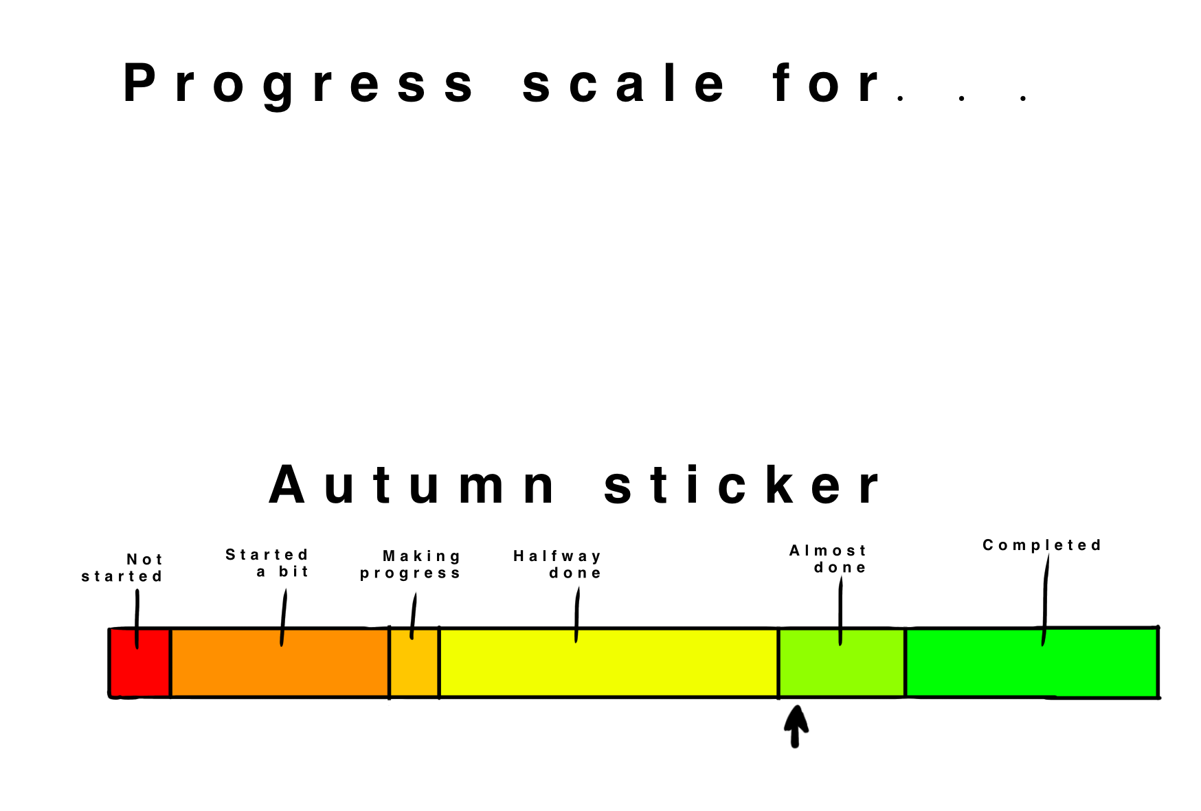 Progress scale - ibisPaint