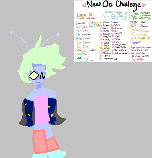 OC Challenge - ibisPaint