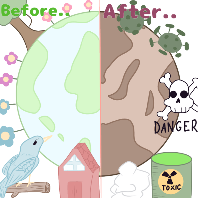 Please SAVE MOTHER EARTH! - ibisPaint