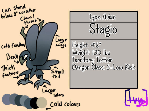 Stagio [World Building] - ibisPaint
