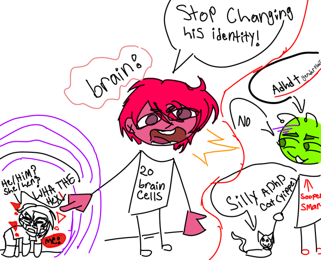 BRO STOP!!!! - ibisPaint