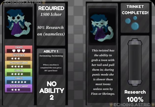 My Dandy’s world oc stats! - ibisPaint