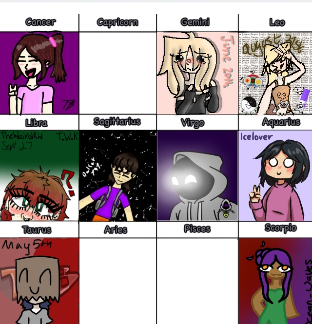 Zodiac collab - ibisPaint