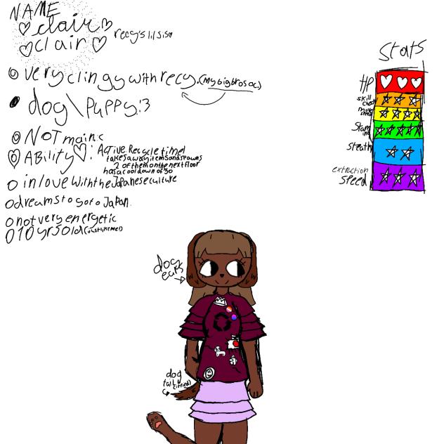 Yayyayayaya my dandy's world oc!!! - ibisPaint