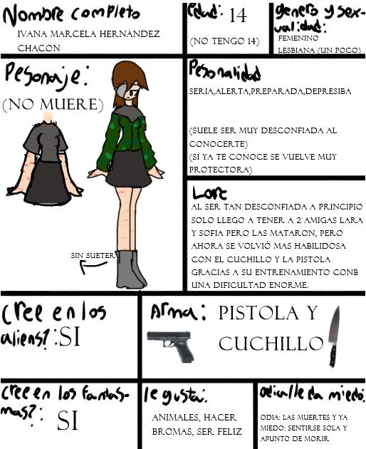 ficha para venus kun (Ivana) - ibisPaint