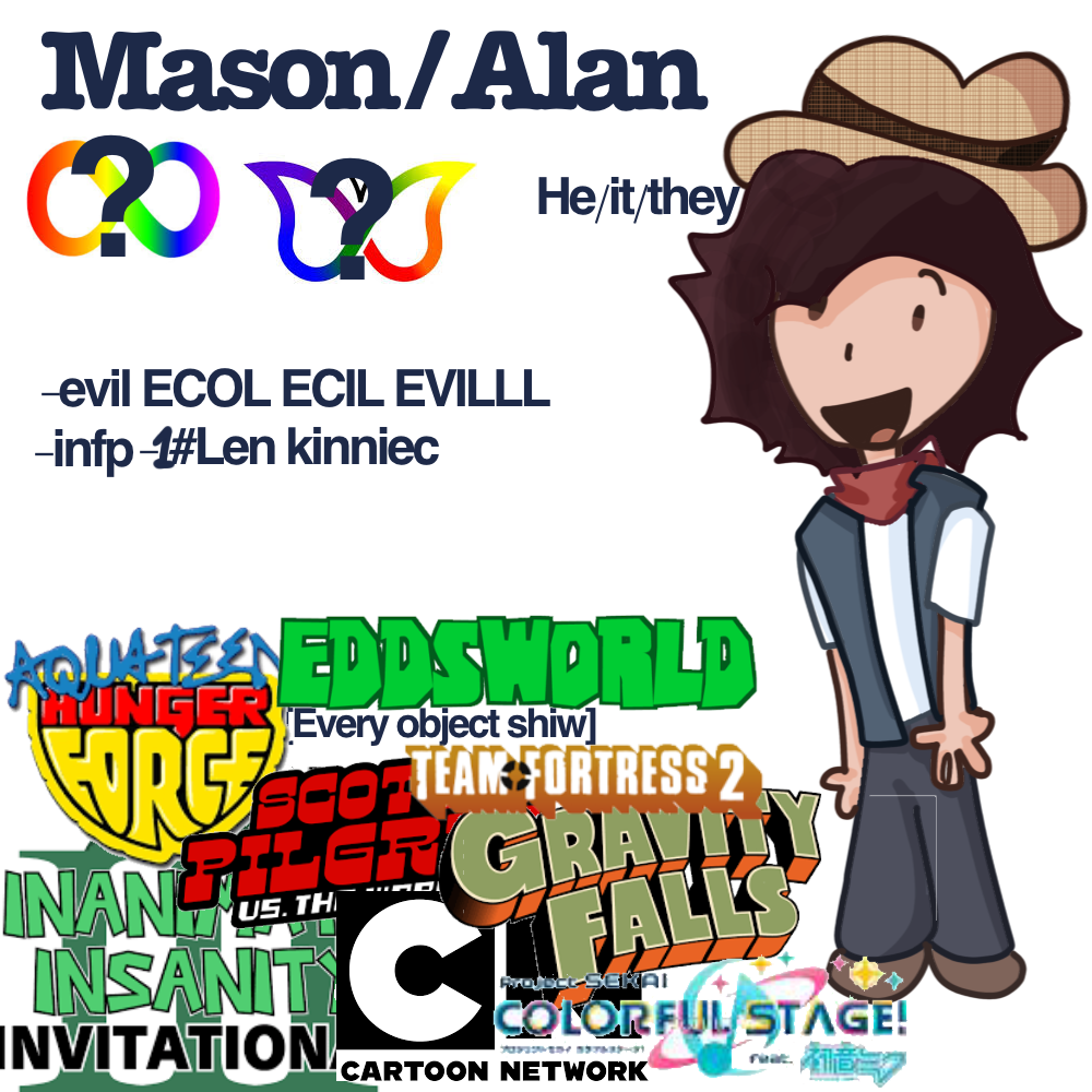 Meat the artist - ibisPaint