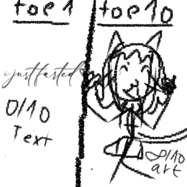 Ibispaint x leaderboard be like 😜(joke) - ibisPaint