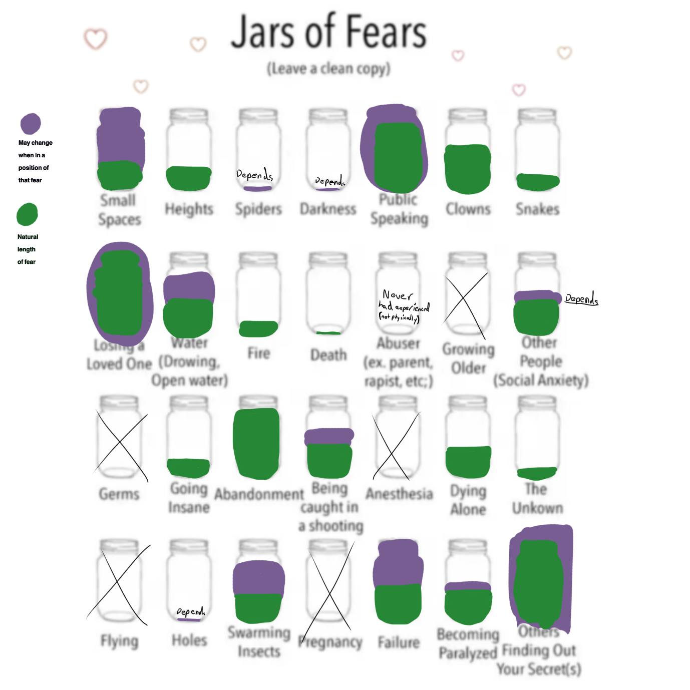 Fear jar - ibisPaint