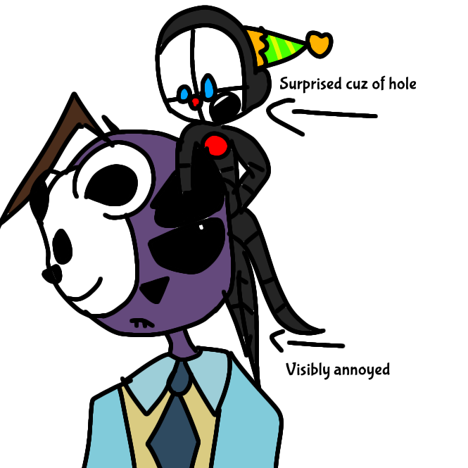 Surprised Mini Ennard NOT A SHIP - ibisPaint
