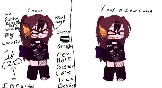 your head canon - ibisPaint