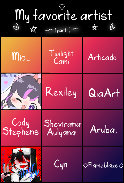 favorite artist ~ - ibisPaint