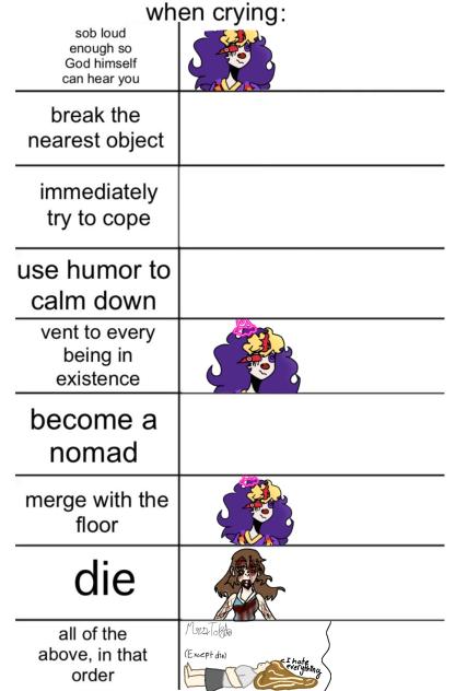 Crying collab - ibisPaint