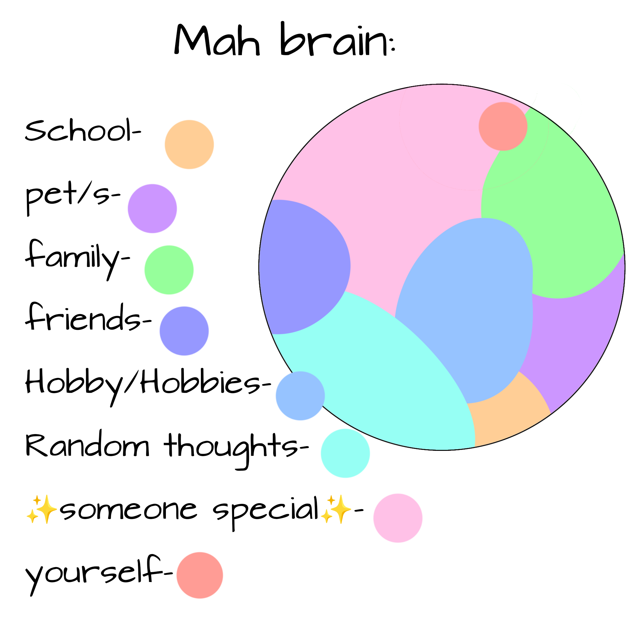 my brain be like - ibisPaint