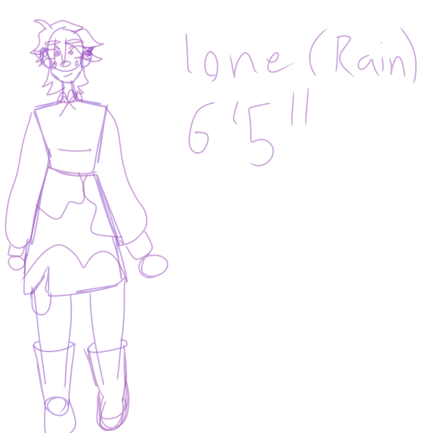 Character Ref Sheet - ibisPaint