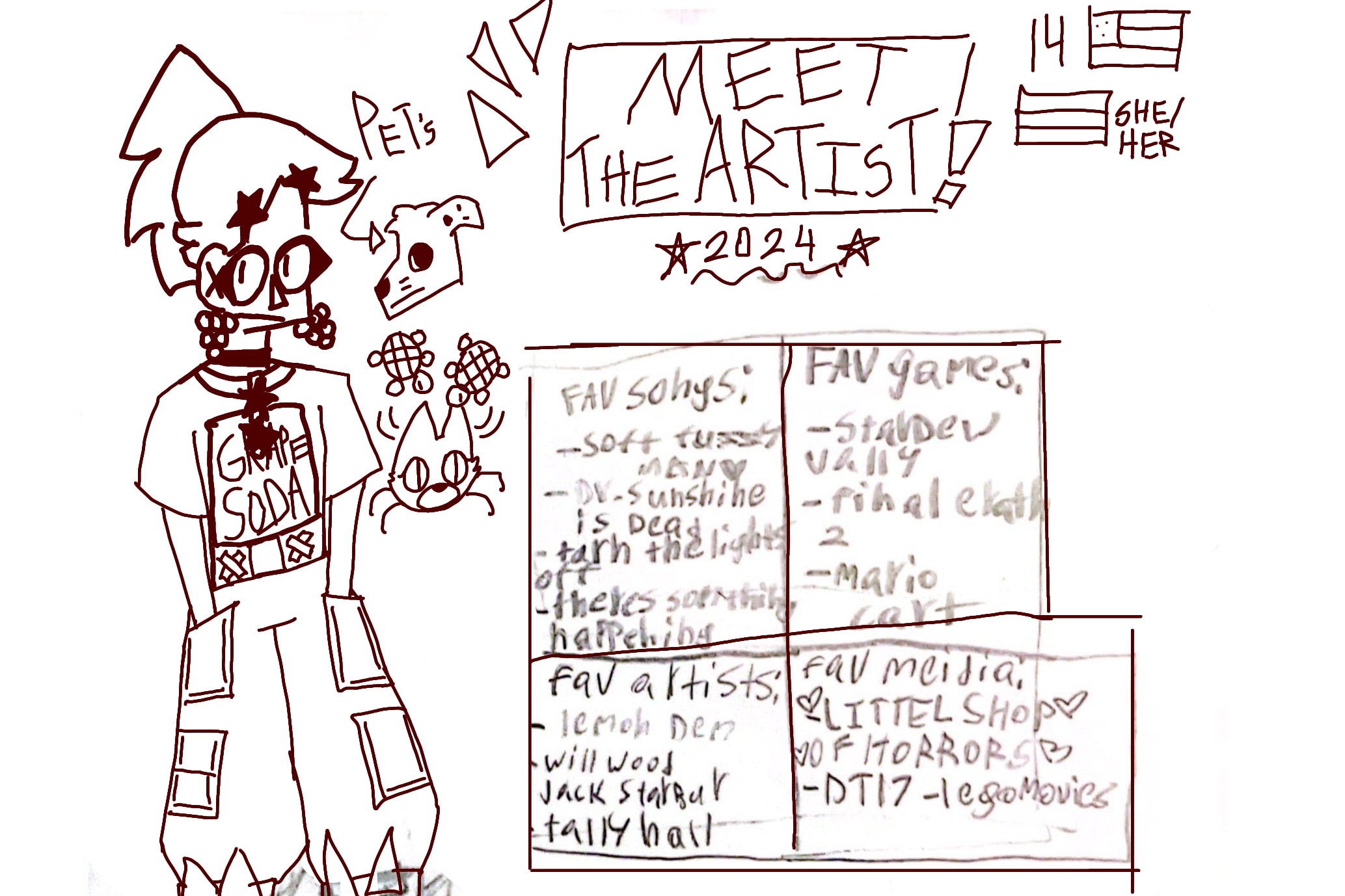 Omg its me - ibisPaint