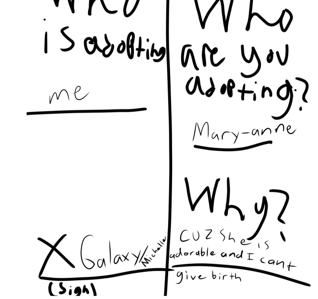 Adoption papers - ibisPaint