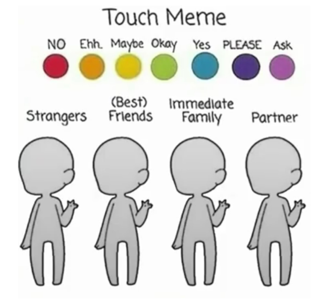 Touch Meme (Blank) - ibisPaint