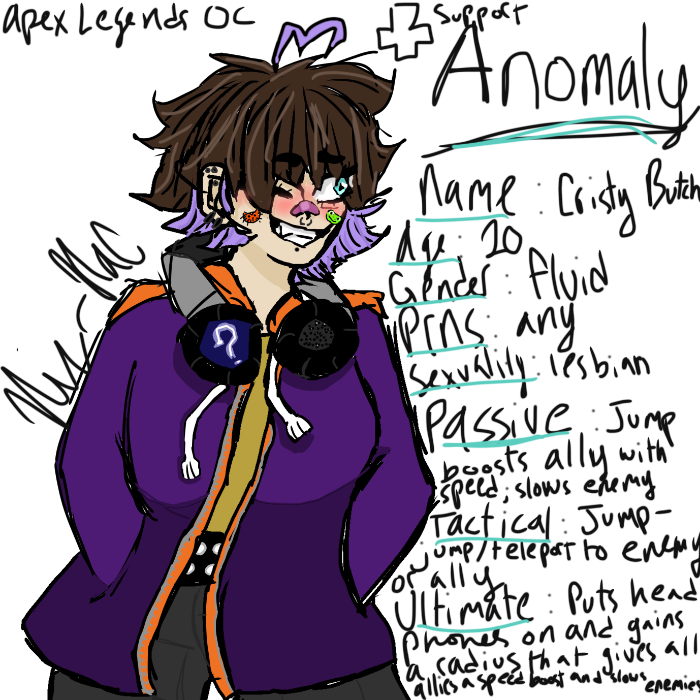 Apex Legends oc - ibisPaint