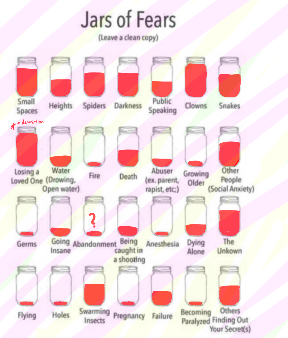 Jars of fears - ibisPaint