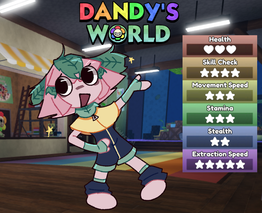 Grrr Dw oc - mokaaa - ibisPaint