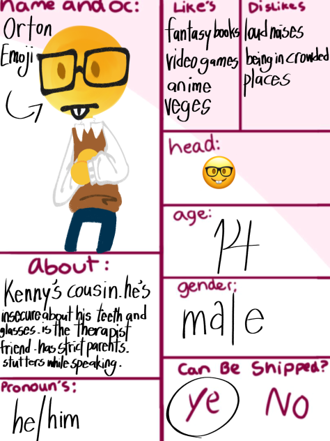 PLAYTIME OC WAW - ibisPaint