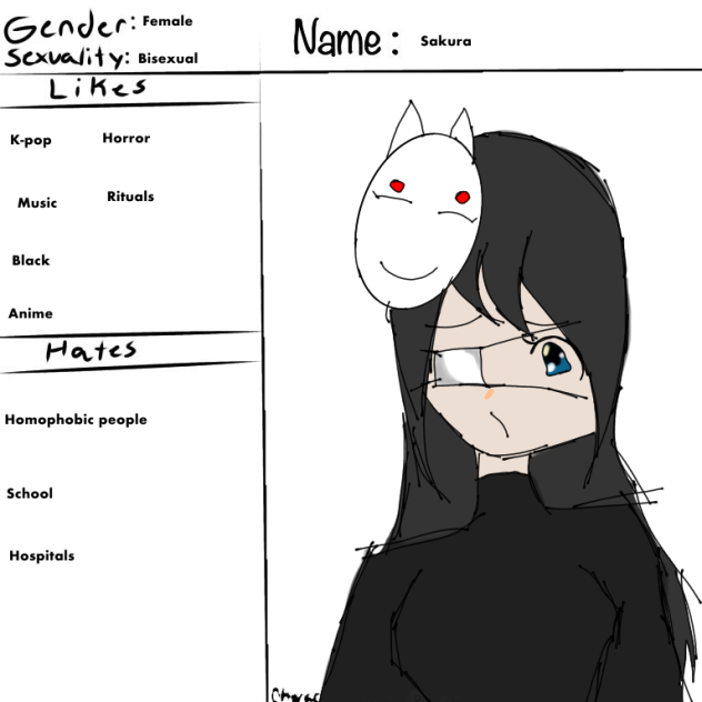 Character sheet for Her - ibisPaint