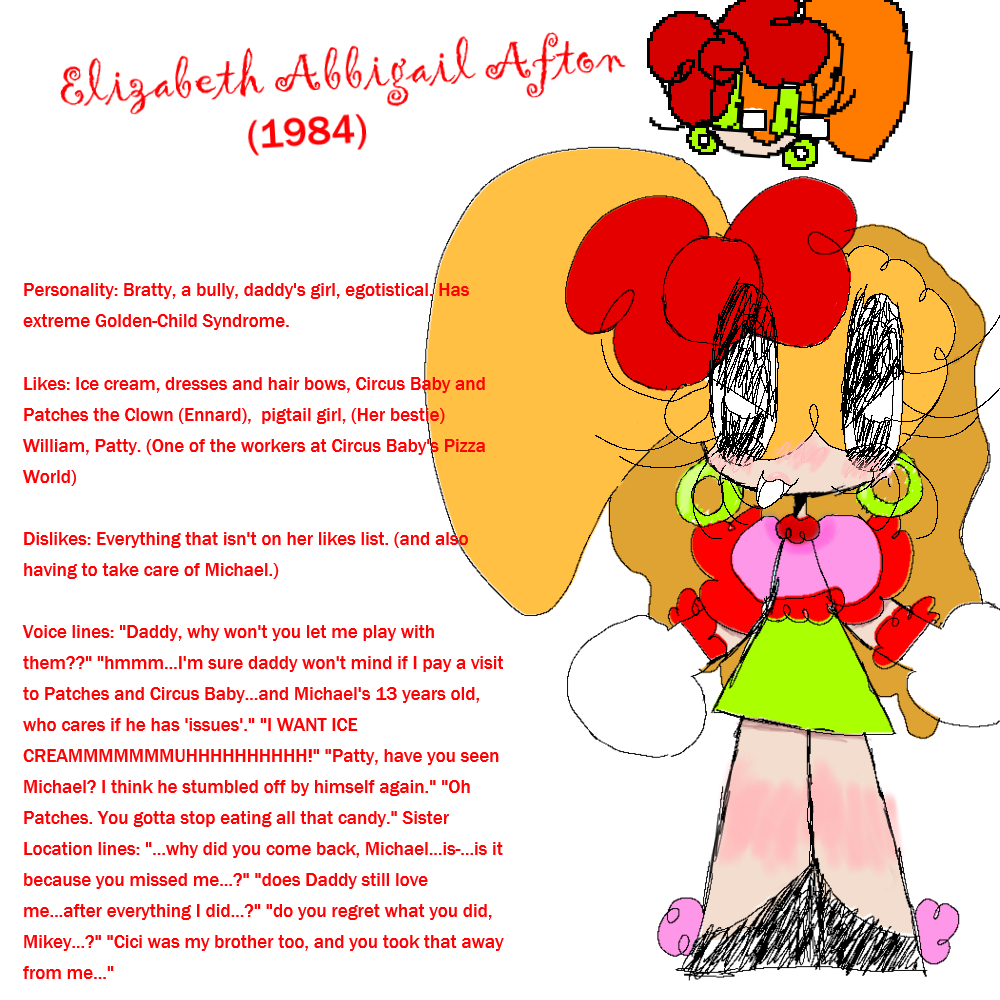 🍦Elizabeth ref sheet🎀 - ibisPaint