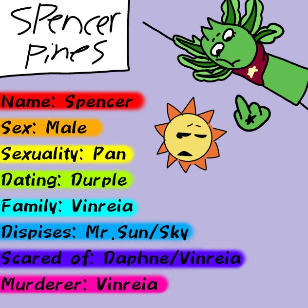 Spencer pines chart - ibisPaint