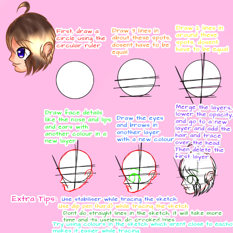 Side Facing Tutorial - ibisPaint