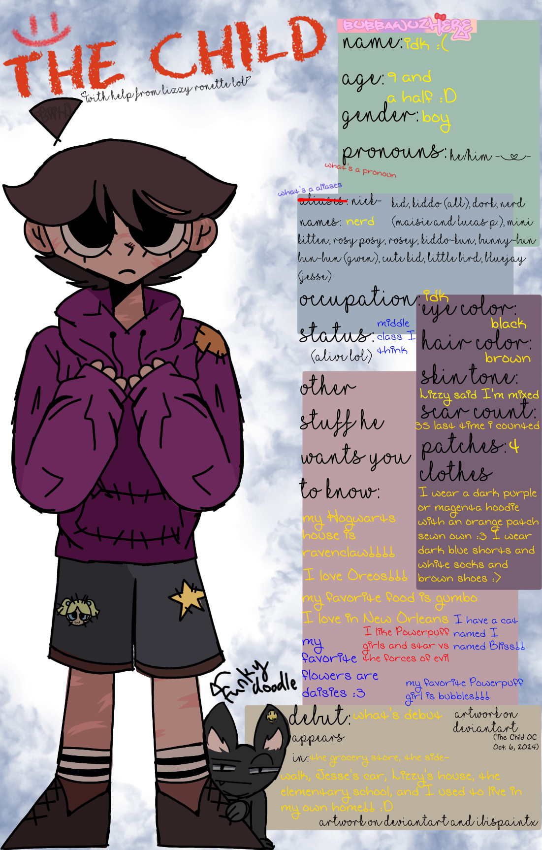 meet The Child - ibisPaint