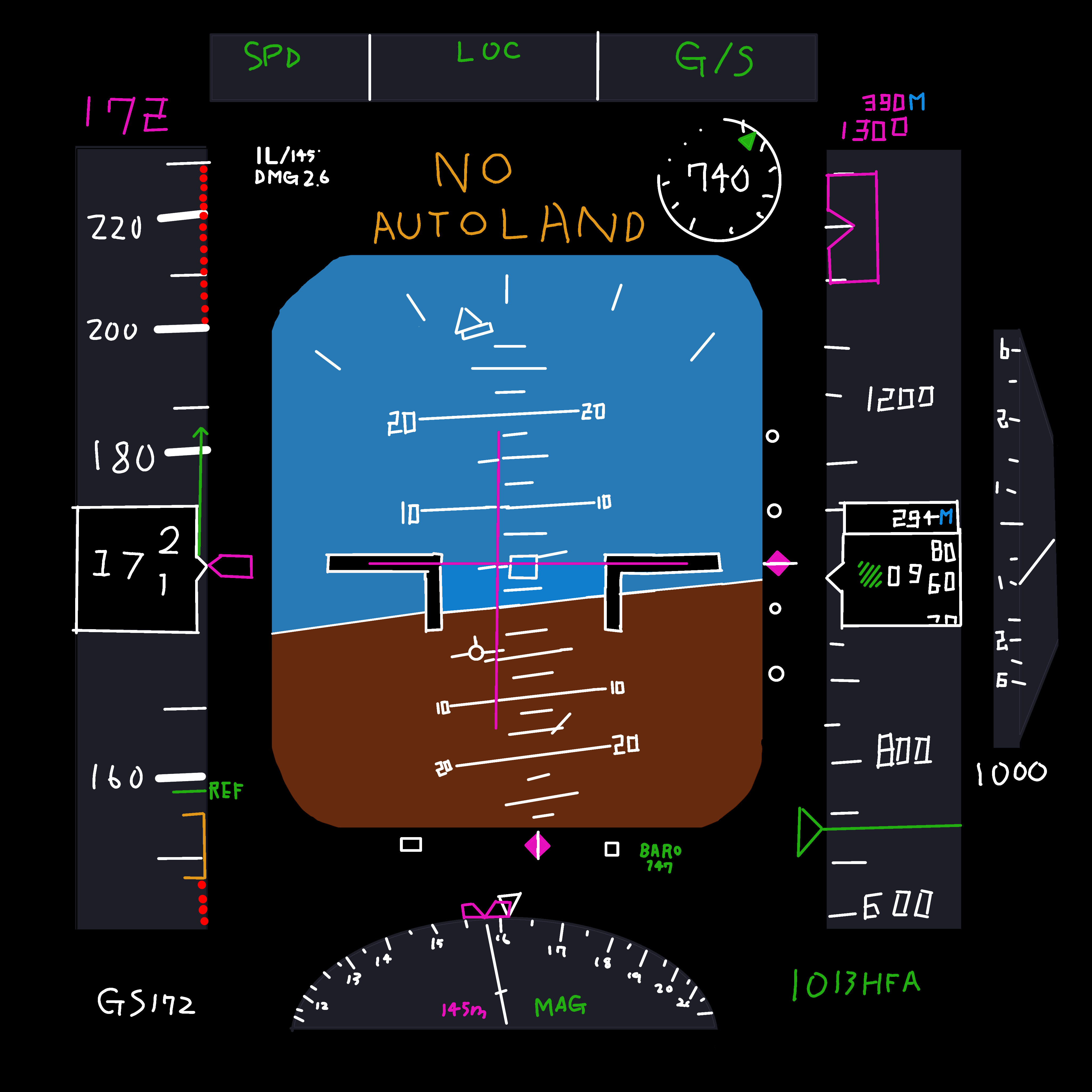 PFD - ibisPaint