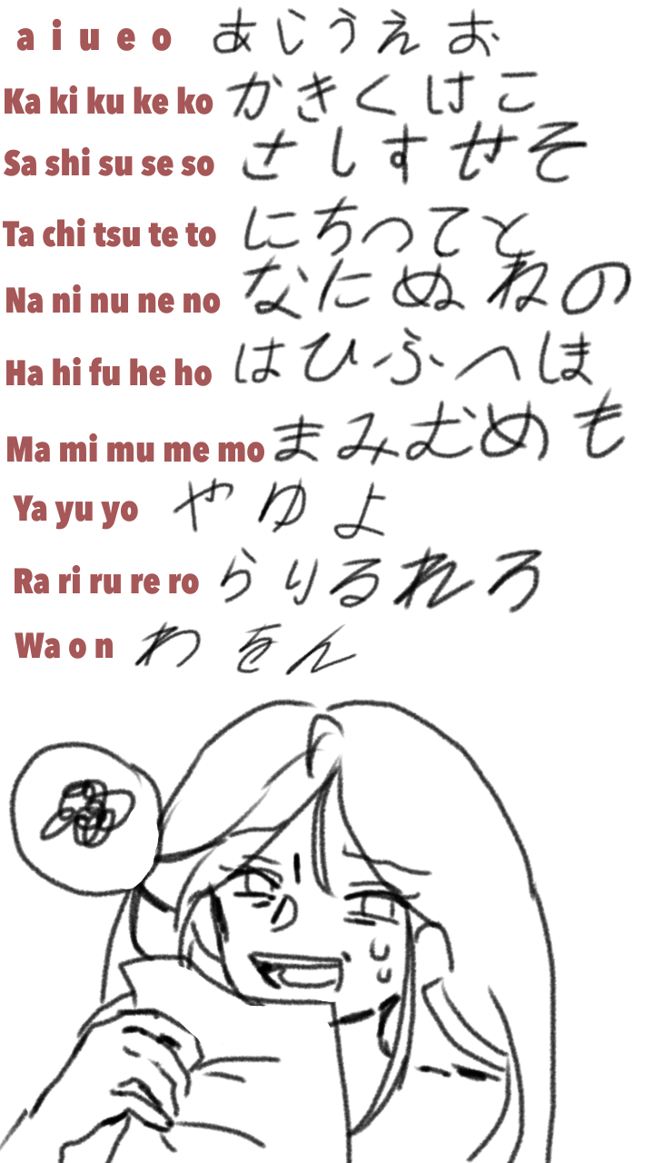 Imagine being a beginner - ibisPaint