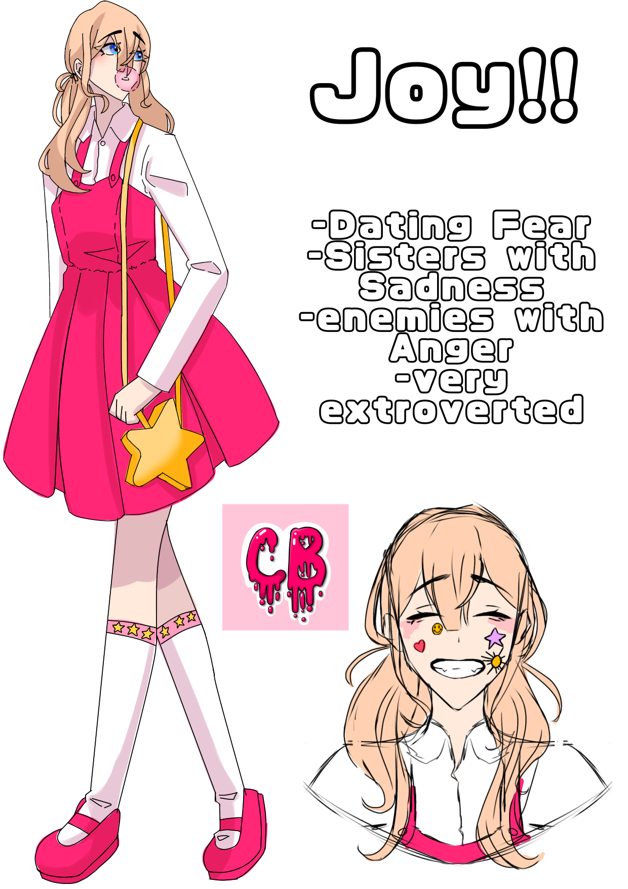 Turning emotions into characters- Joy - ibisPaint