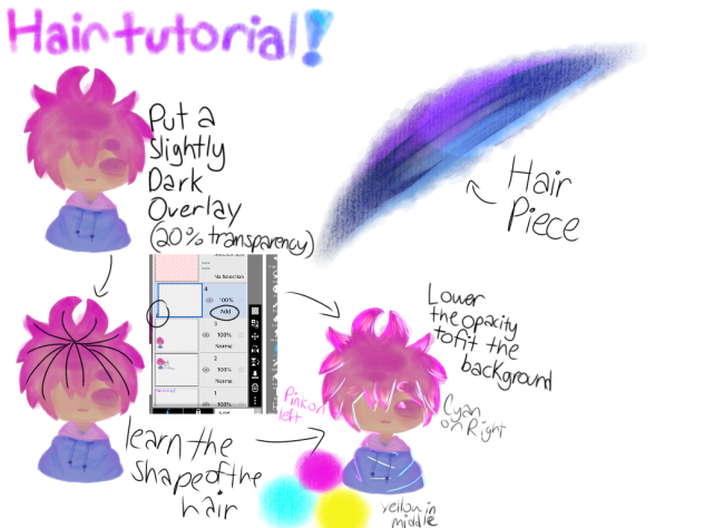 Hair Lighting Tutorial - ibisPaint
