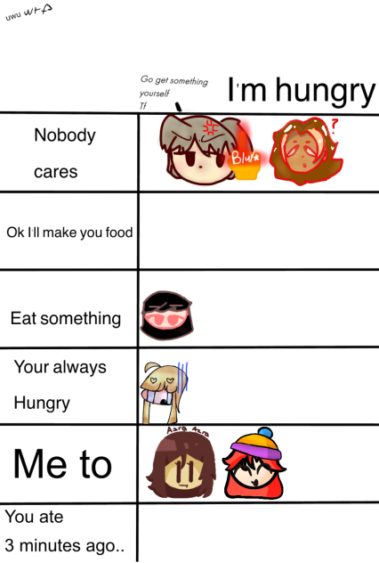 hungry collab - ibisPaint