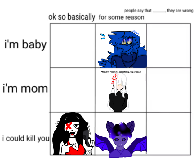 Random OC Collab - ibisPaint