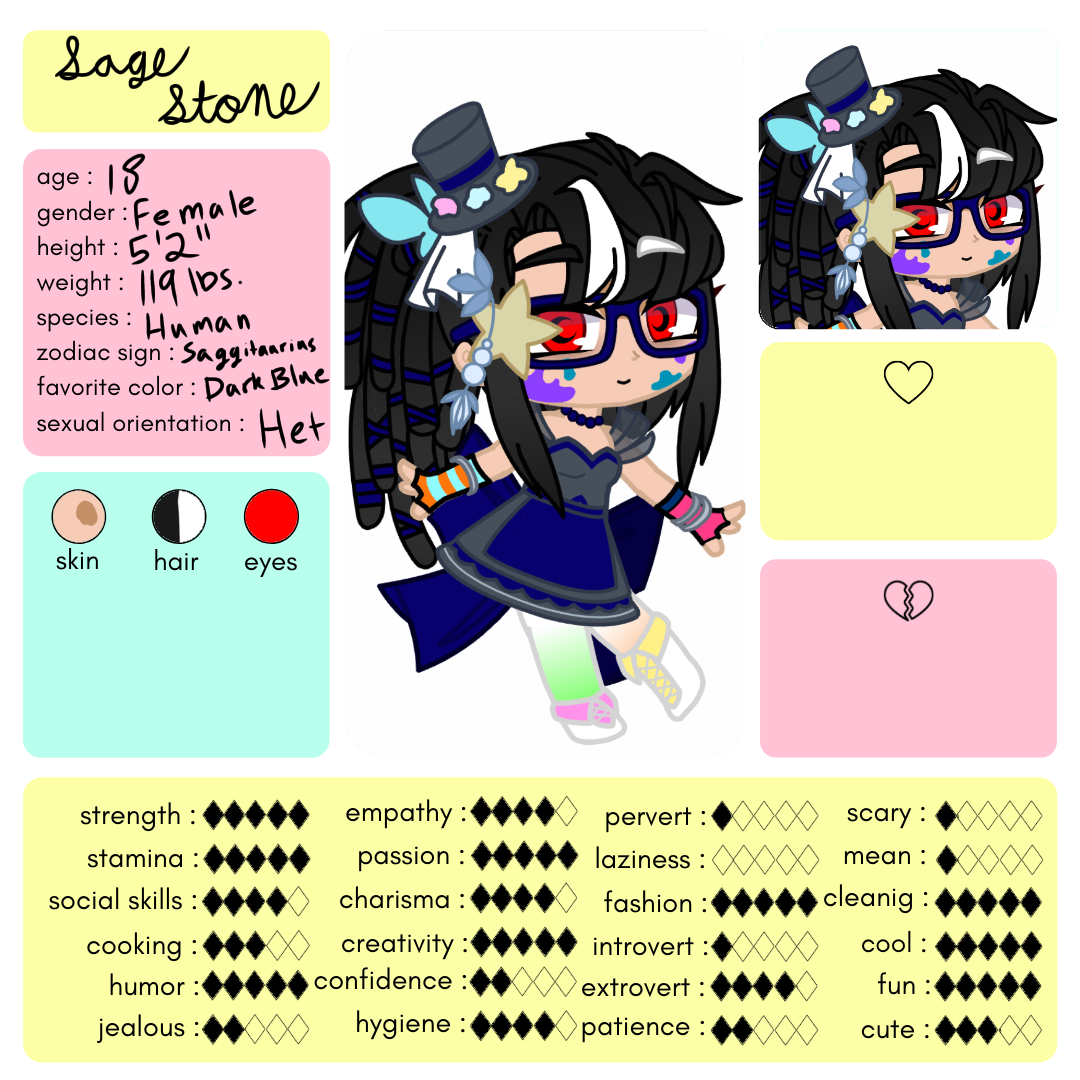 Sage Stone’s Stats - ibisPaint