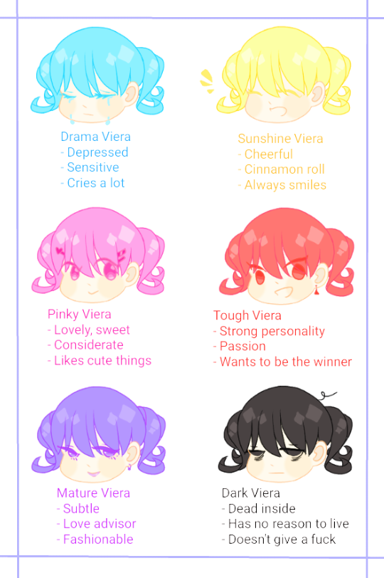 Tag yourself - ibisPaint
