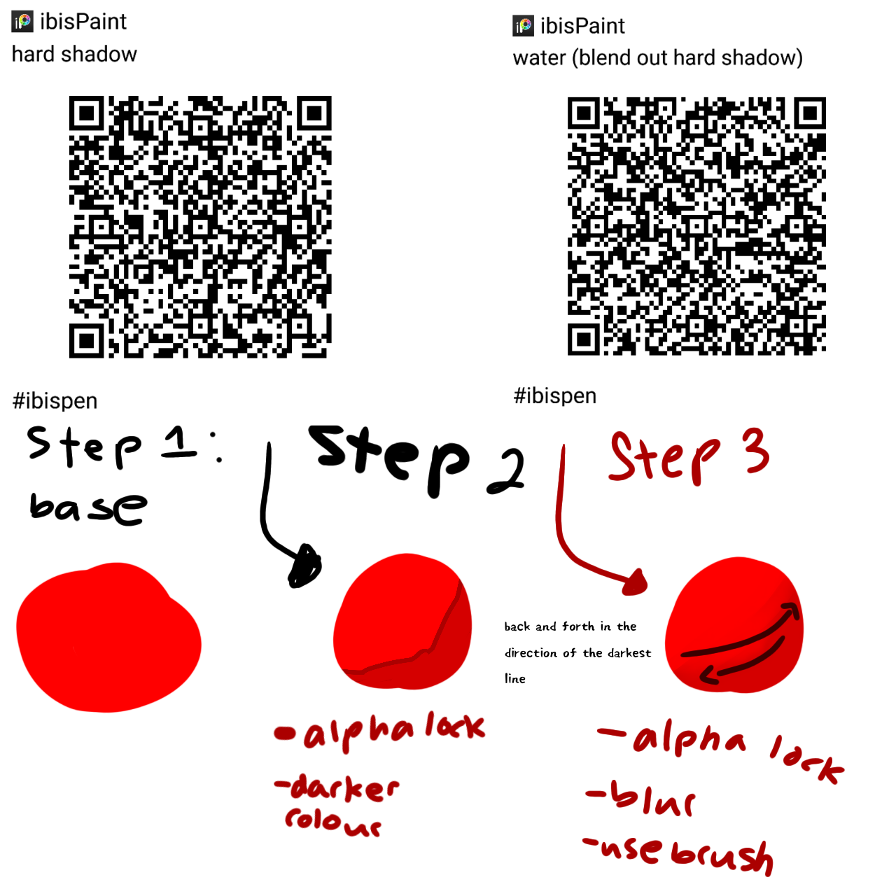 blending set - ibisPaint