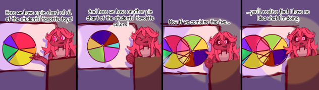 Presentation - ibisPaint