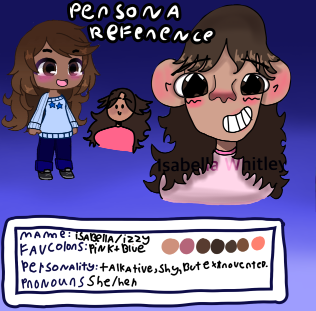 Persona reference! - ibisPaint