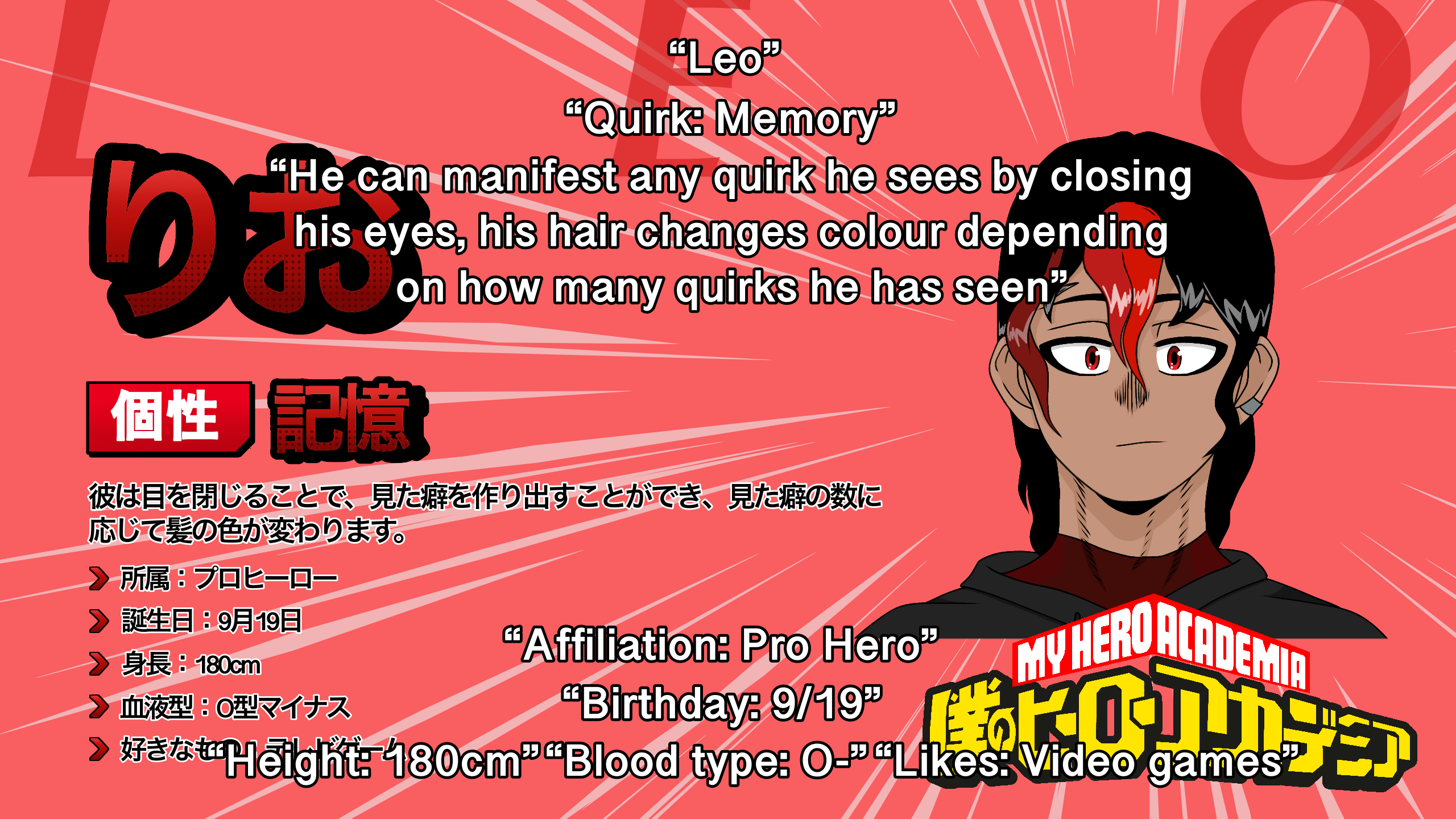 Leo character sheet - ibisPaint