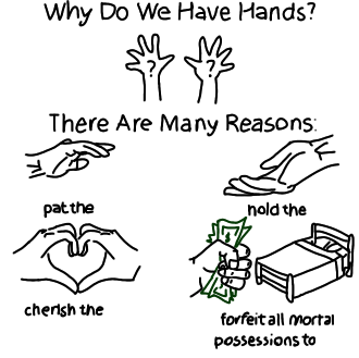 Template for “why do we have hands” - ibisPaint