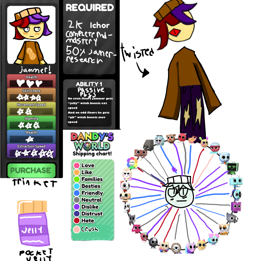 New oc JAMMER! - ibisPaint