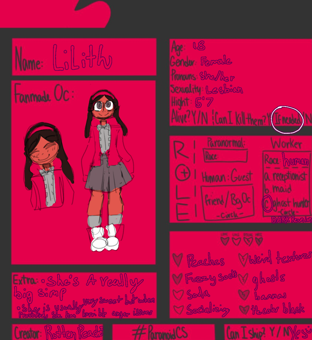 Character sheet for paranoid - ibisPaint