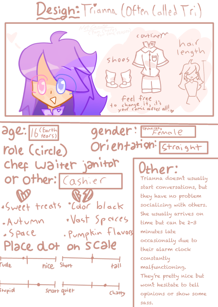 Oc cafe design sheet! - ibisPaint