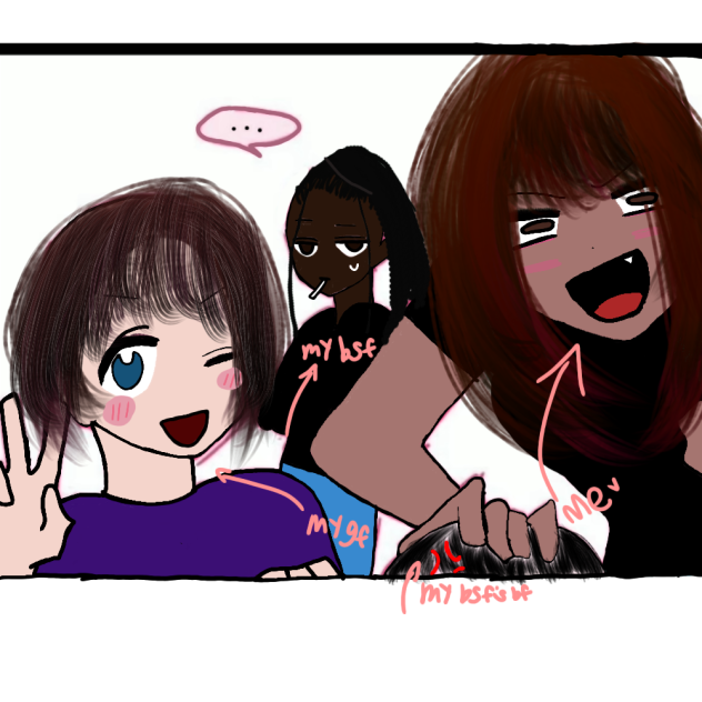 INTRODUCING ME AND MA GC - ibisPaint