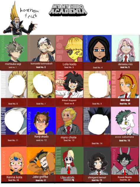 mha oc class #4 - ibisPaint