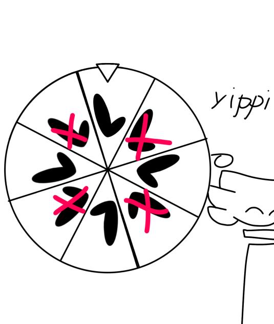 the wheel - ibisPaint