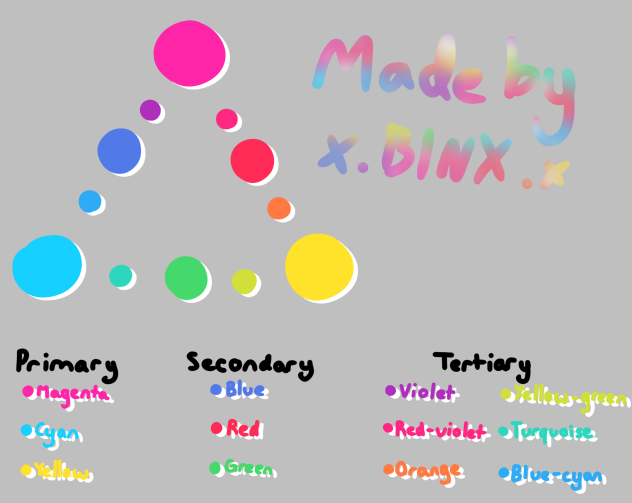 Accurate color scheme - ibisPaint